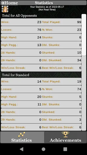 Cribbage Pro Online! Game Download - ViaAPK