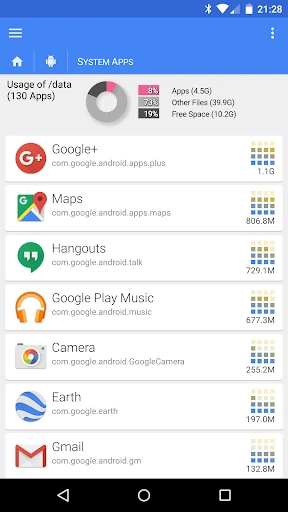 FX File Explorer: Plus License - Free APK Download - ViaAPK