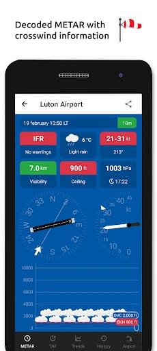 Metar-Taf - Visual decoder - Free APK Download - ViaAPK
