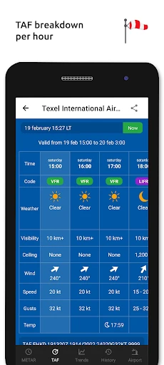 Metar-Taf - Visual decoder - Free APK Download - ViaAPK