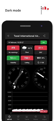 Metar-Taf - Visual decoder - Free APK Download - ViaAPK