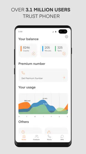Phoner 2nd Phone Number + Text - Free APK Download - ViaAPK